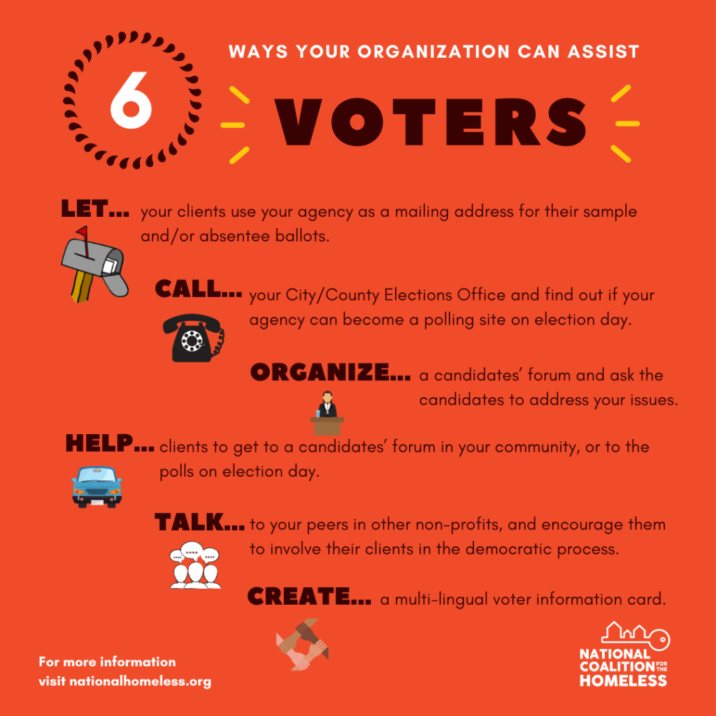National Coalition for the Homeless Voting Archives - National ...